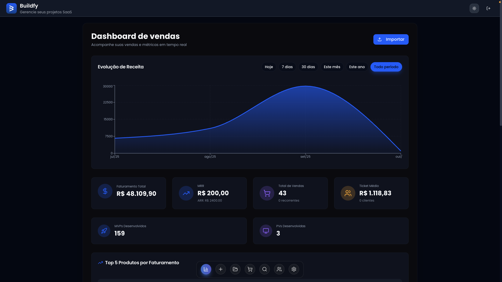 Buildfy – Buildfy – A forma mais rápida de criar seu SaaS!